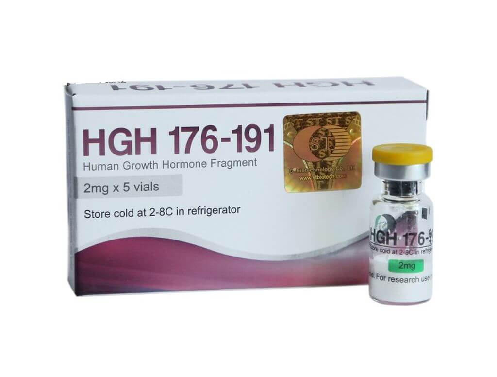 Synthesized Fragments of Hormones Make their Debut - MESO-Rx